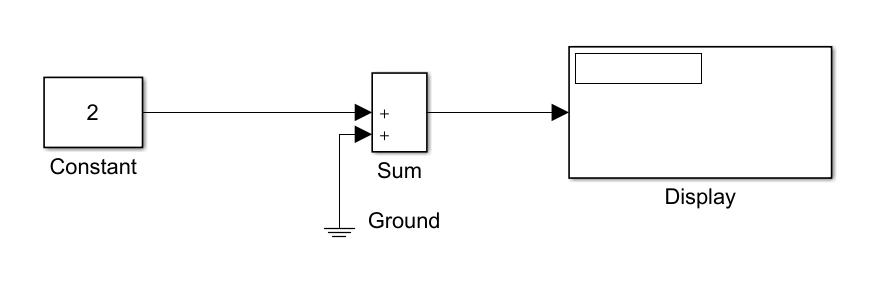 【更新中…】Matlab simulink建模与仿真_slmulink仿真平方-CSDN博客