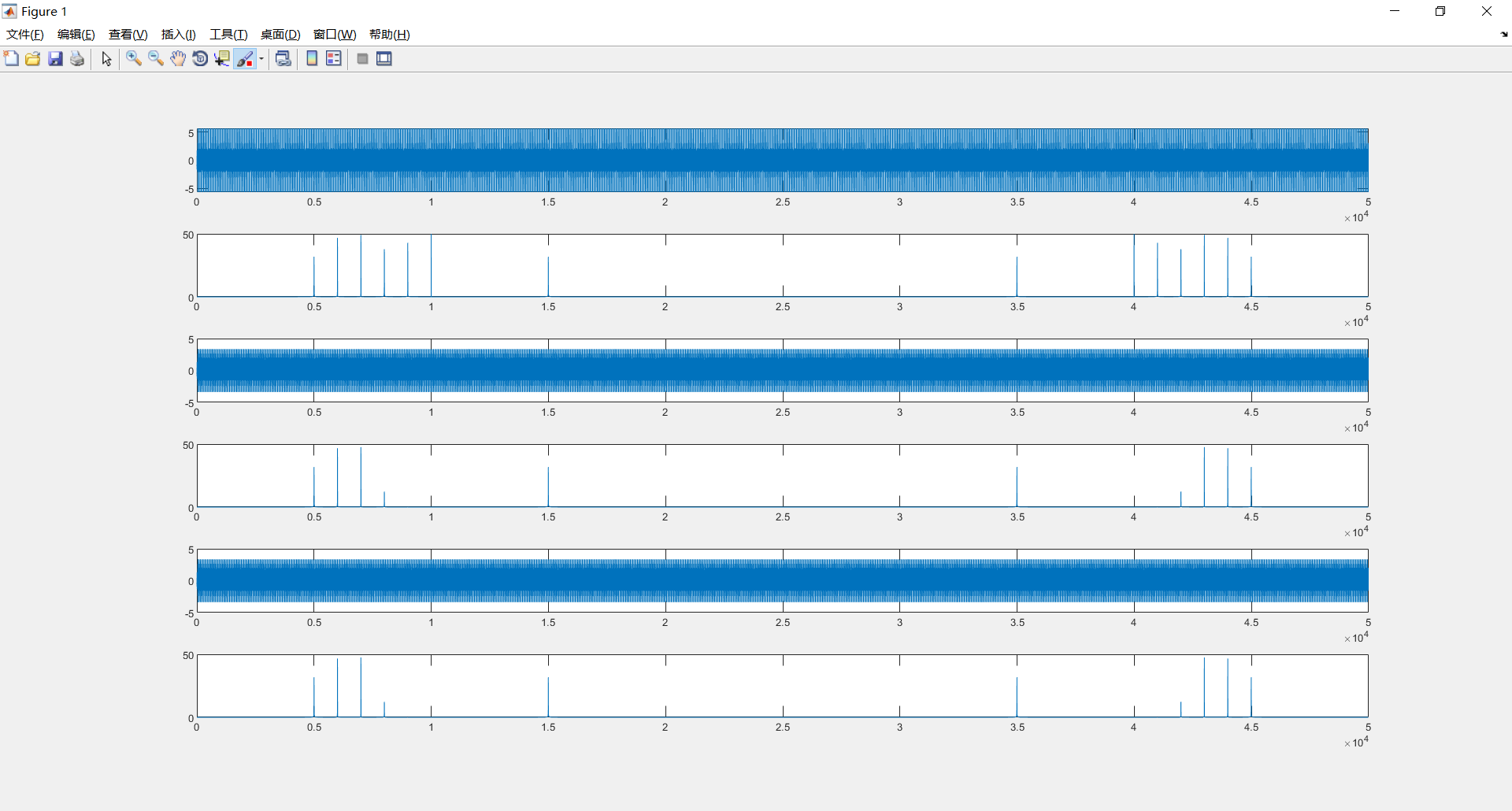 【MatLab fdatool】Butterworth 低通 & 带阻 滤波器 （MatLab &C++）_fdatool butterworth-CSDN博客