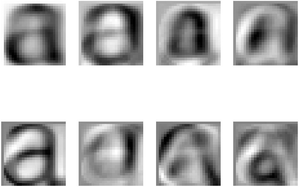 Python计算机视觉 第1章 Csdn博客 