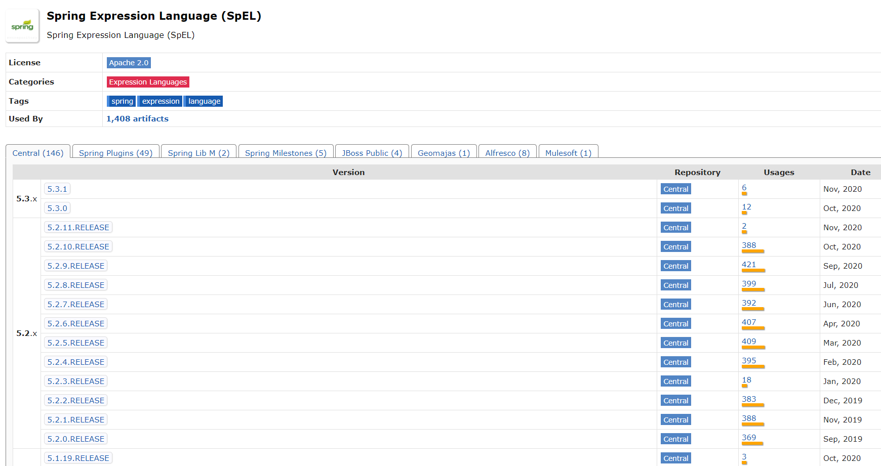 SpringEL 学习-CSDN博客