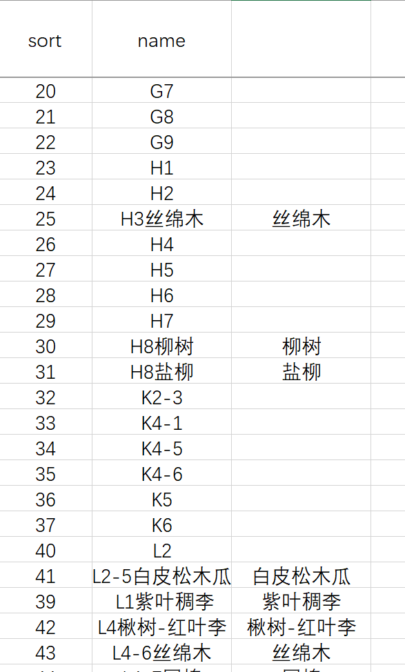 Excel提取文字、字母、符号 Vba提取字符串的数字字母和符号 Csdn博客