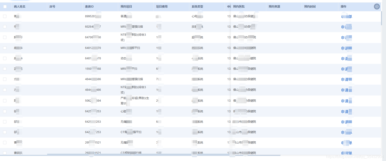 Element Ui 解决el Table表格错位问题elementui表格错位 Csdn博客