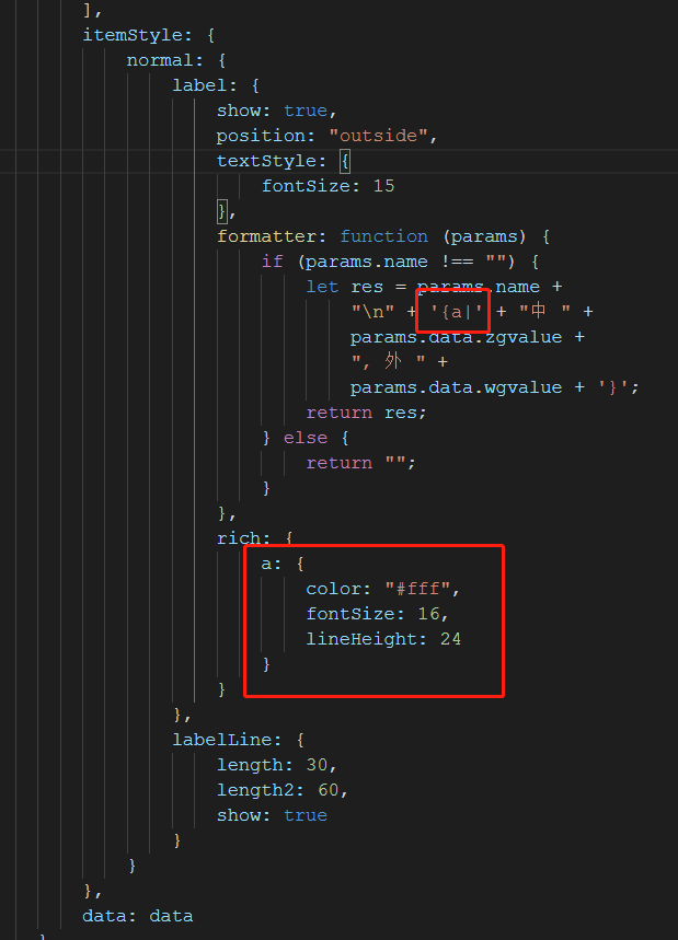 echarts label的formatter自定义设置样式_echarts label formatter-CSDN博客