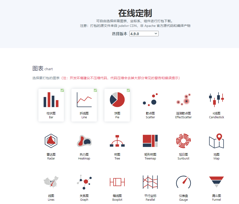 uni-app中使用echarts图表，避免插件市场echarts图例不显示等系列bug，超简单教程_uni-echarts-CSDN博客