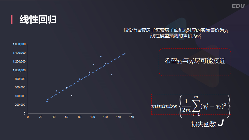 机器学习入门与python实战（二）：回归分析 Regression Analysispython 机器学习实战 机器学习绪论 模型评估与