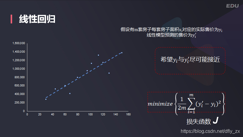 机器学习入门与python实战(二):回归分析 Regression Analysispython 机器学习实战 机器学习绪论 模型评估与