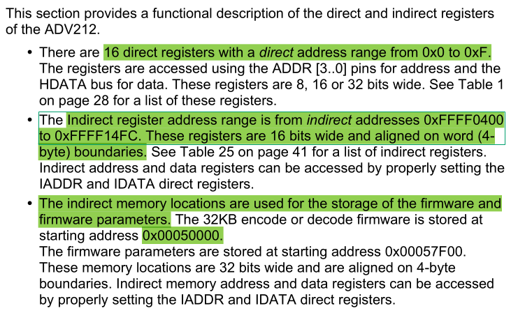 ADV212_adv216-CSDN博客