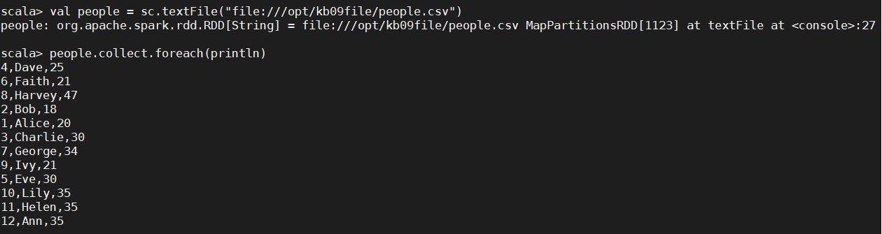 【spark】（十七）graphx之connectedcomponentsnnectedcomponents Csdn博客 