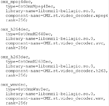 GStreamer和gst-omx插件_gstreamer omx-CSDN博客