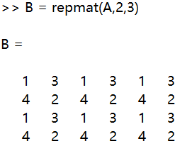 MATLAB：repmat() 函数的使用-CSDN博客