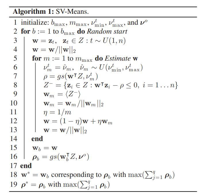 SVM-means简述_one-class svm estimating the support of a high-dim-CSDN博客