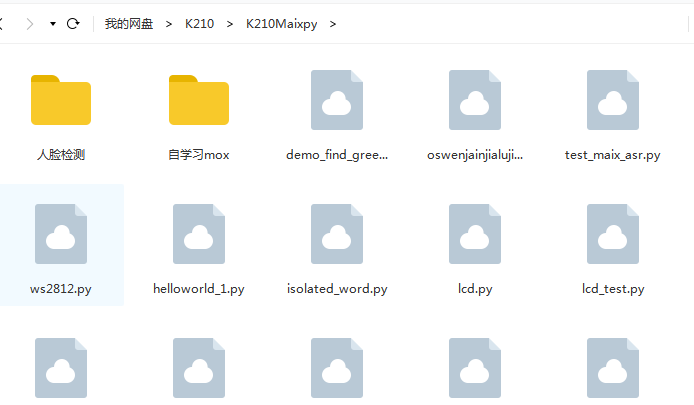K210人脸检测_facedetect.kmodel-CSDN博客