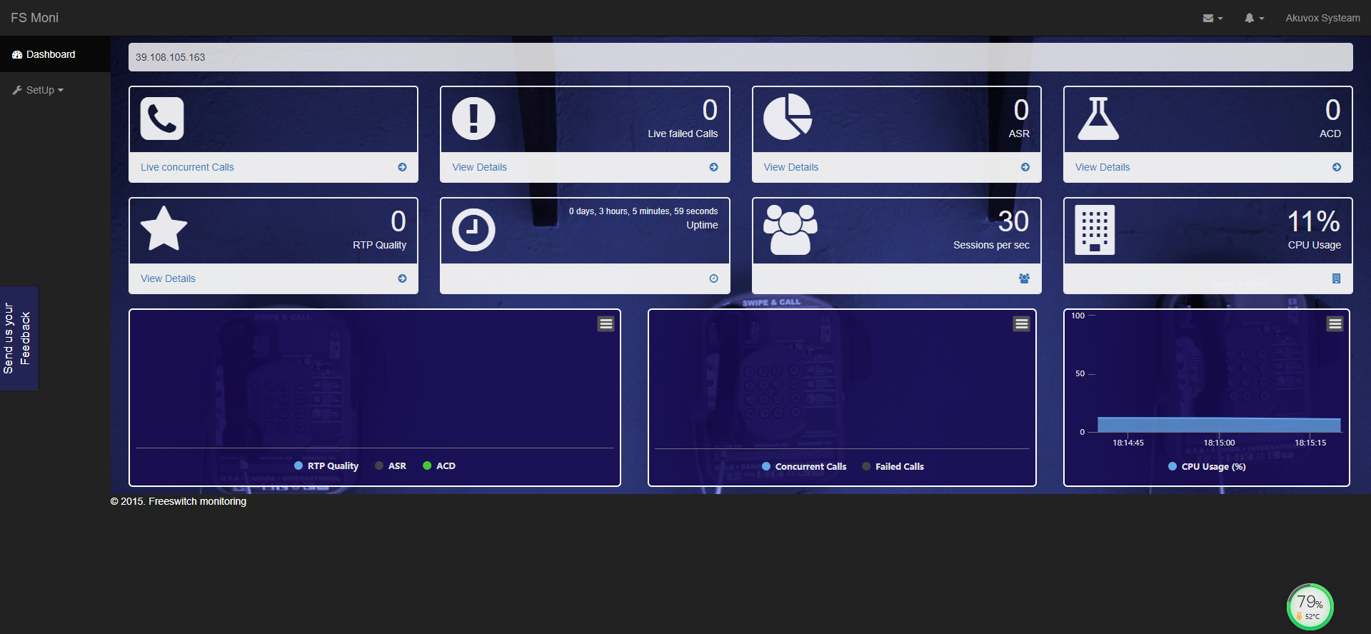 FreeSwitch系列之监控_freeswitch话单如何监控-CSDN博客