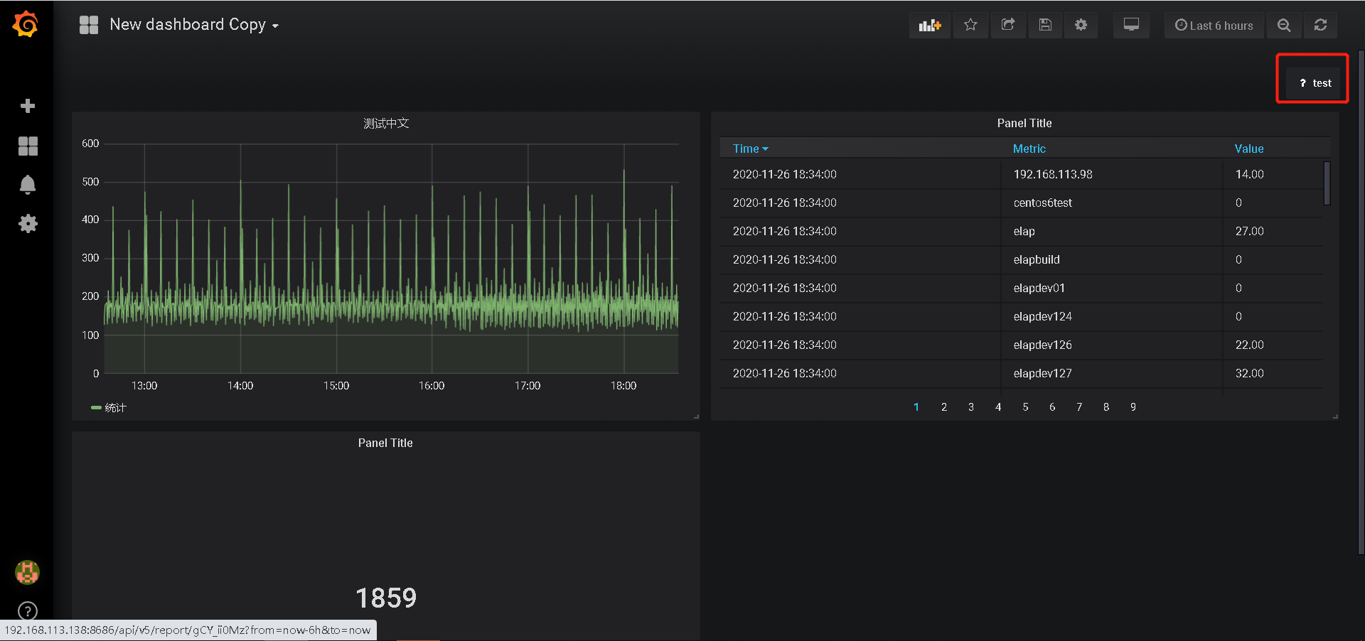 grafana导出pdf（问题很大，机缘巧合）-CSDN博客