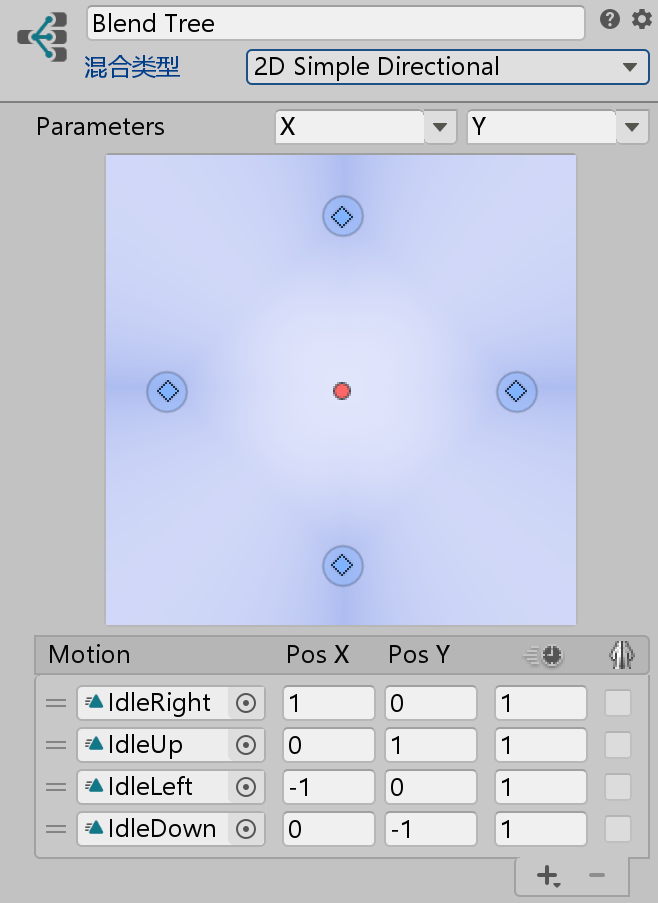 Unity2D教程：人物移动动画，动画状态机之间的转化，BlendTree，动画卡顿问题_动画机转换-CSDN博客