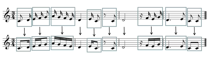 乐理知识以及musicXml属性介绍-CSDN博客