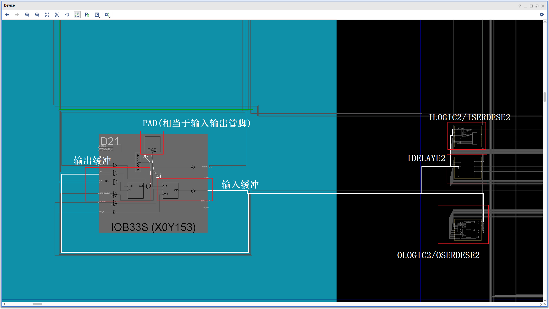 从xilinx FPGA内部学习SelectIO_lvcmos12-CSDN博客