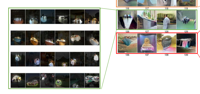 Places: A 10 million Image Database for Scene Recognition_scene15数据集-CSDN博客
