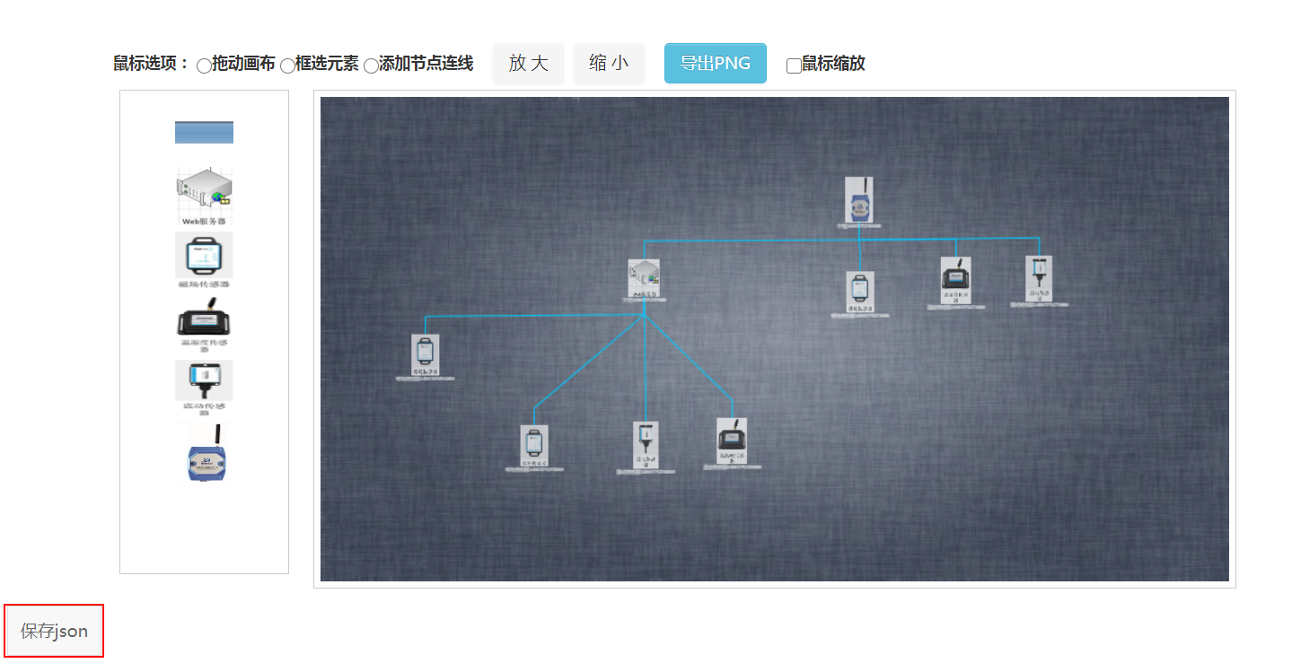 jTopo 功能完善_jtopo官网-CSDN博客