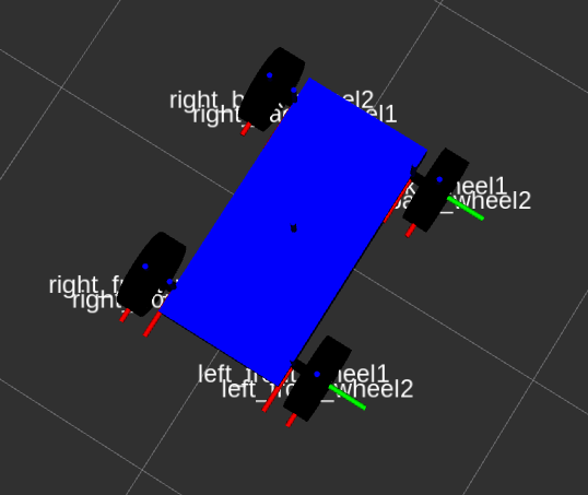 robot_description参数在launch文件中的使用_robot description怎么填-CSDN博客