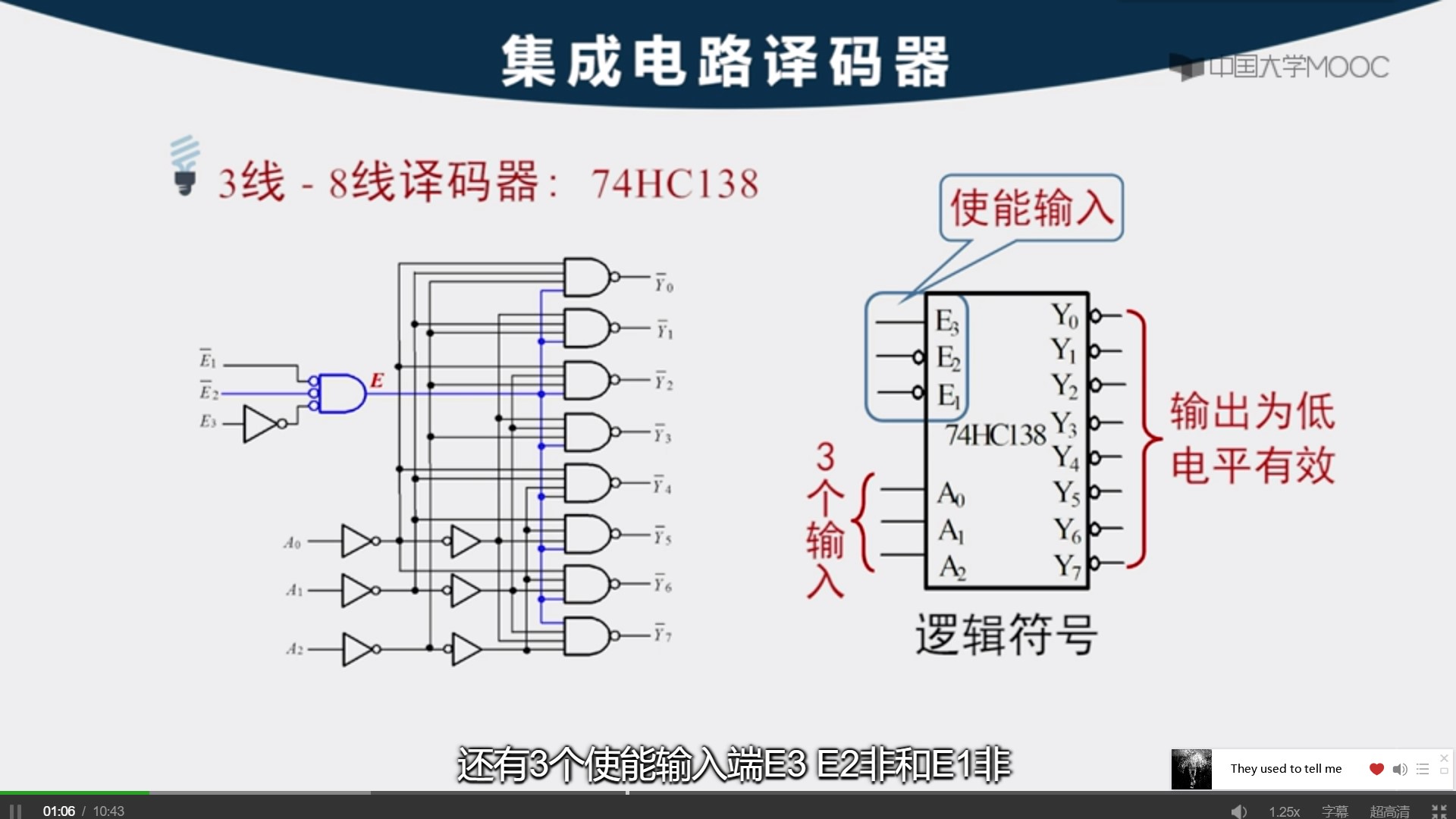 实现74X138和用74X138和74X139构成5-32线译码器-CSDN博客