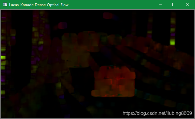 Pythonopencv:optical Flow(光流)python Opencv 背景建模 Optical Flow Method