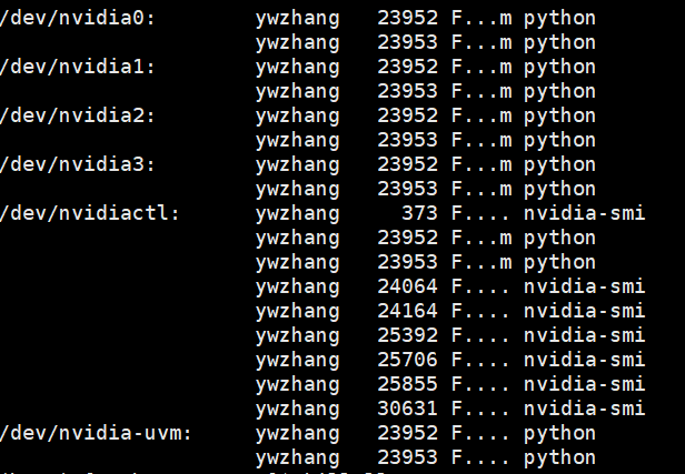 DistributedDataParallel的简单使用/常见问题/一些原理_distributeddataparallel' object has no attribute-CSDN博客