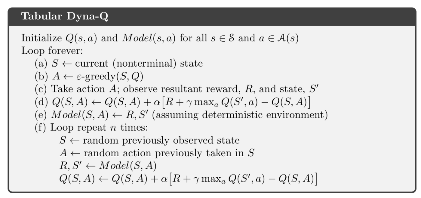 1. 强化学习篇: Dyna-Q-CSDN博客