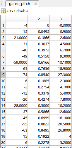 Matlab机器学习和深度学习APP之Regression Learner_matlab regression learner-CSDN博客