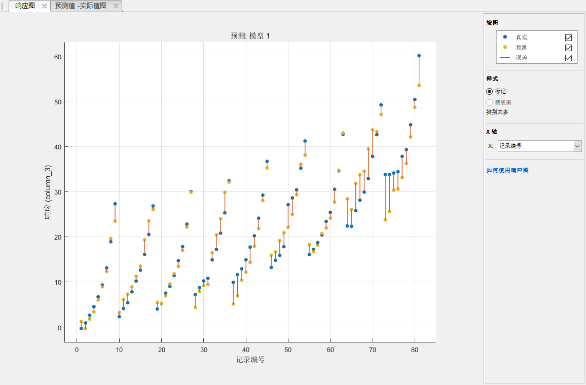 Matlab机器学习和深度学习APP之Regression Learner_matlab regression learner-CSDN博客