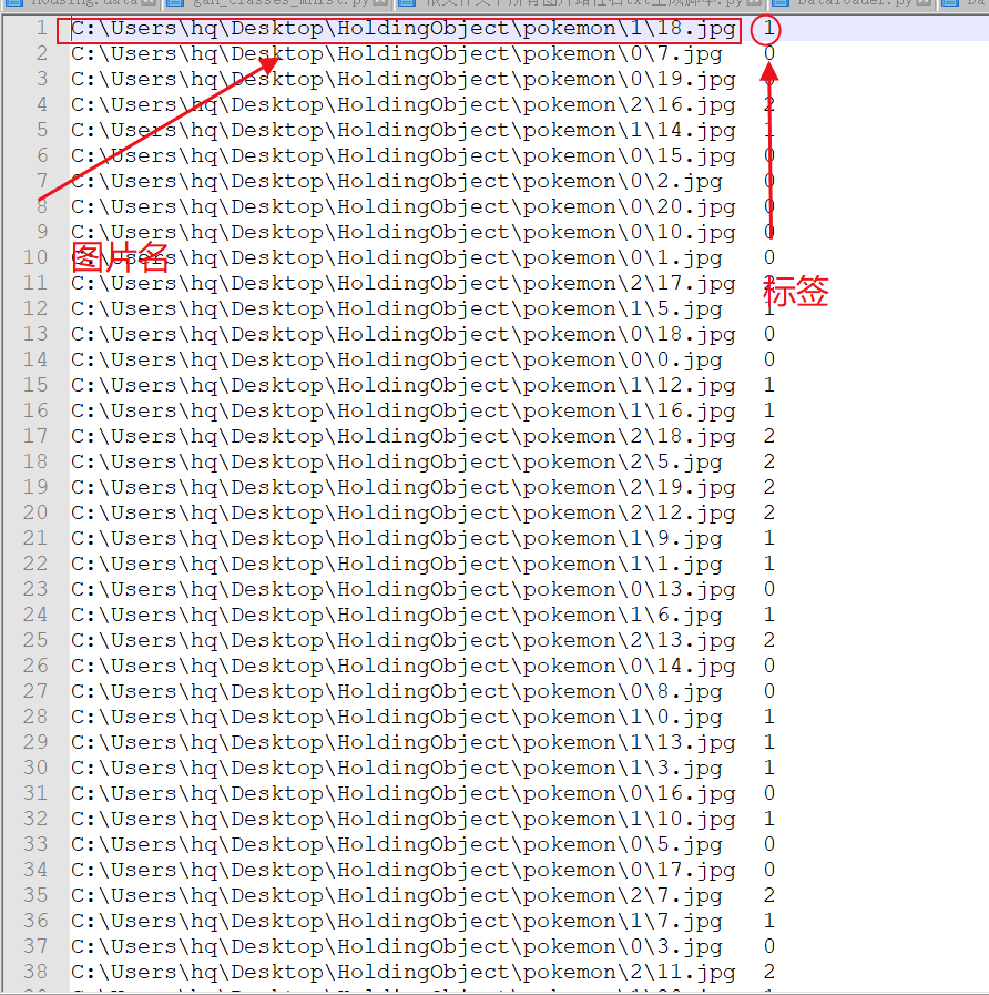 Pytorch加载自己的数据集，通过读取traintxt、testtxt文件（附数据集txt生成完整代码，注释详细）怎么获取kitti数据集的testtxt Csdn博客 
