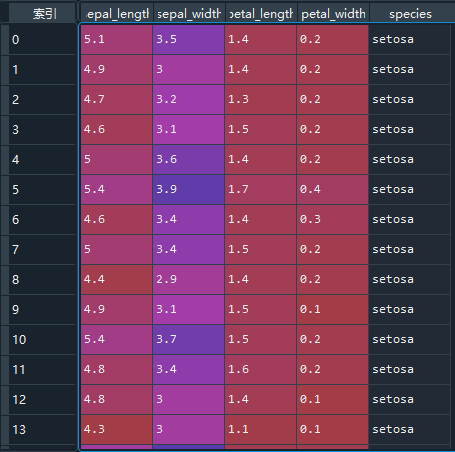 绘图杂记【3】Python / R语言 制作峰峦图_joypy.joyplot-CSDN博客