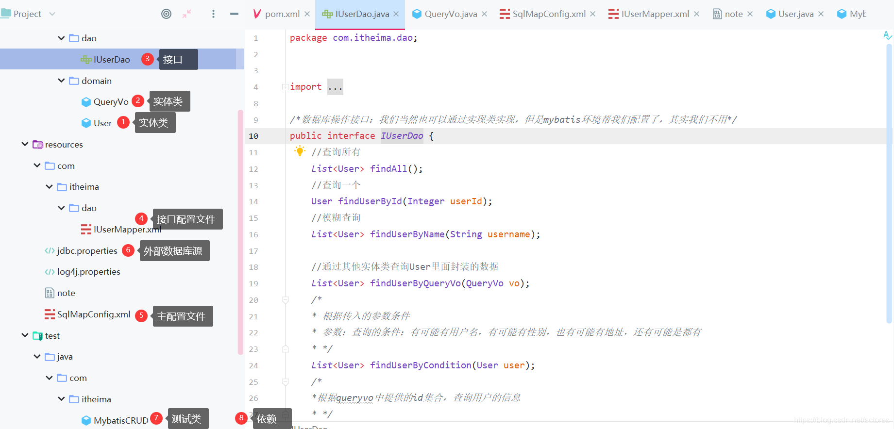 7mybatis中的动态sql和查询各种(if标签和where标签和foreach的使用)mybatis框架中动态语句实现 If 标签与 Forearch标签 Csdn博客