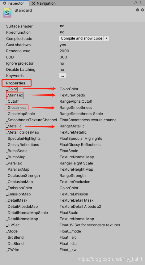 Unity动态(在代码中)更改shader的相关属性(如颜色、smoothness、材质)unity每帧修改shader属性 Csdn博客