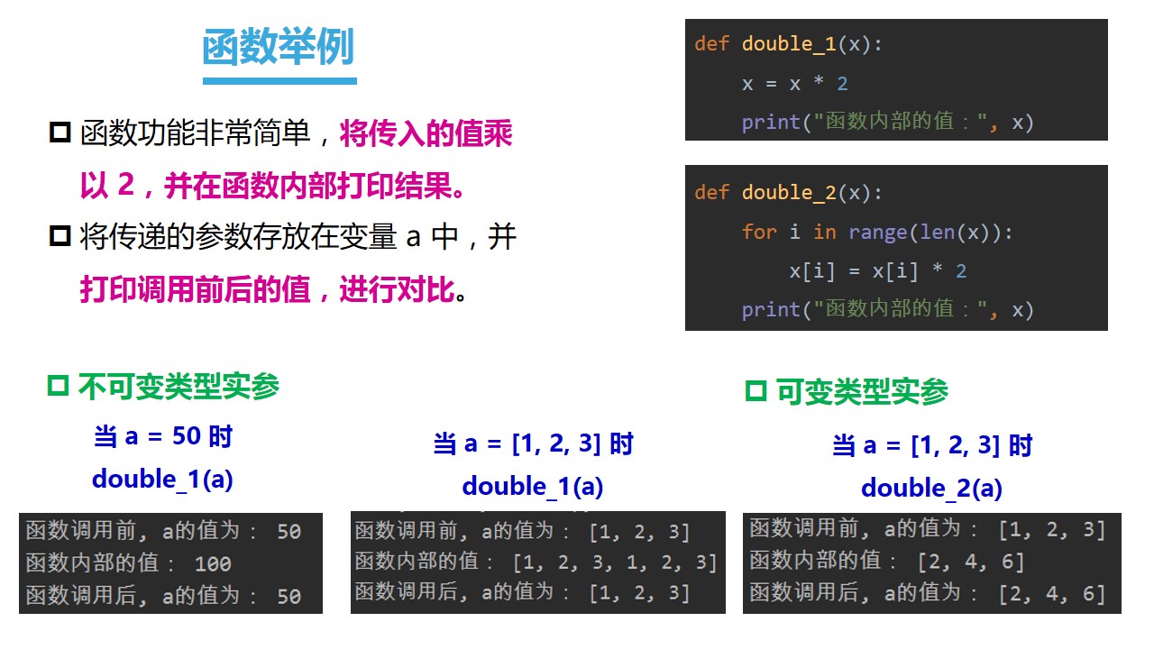 手把手教你学python之函数（一文掌握python中的函数） Python 函数的调用一定要放在函数定义之后 否则找不到函数 将会抛出