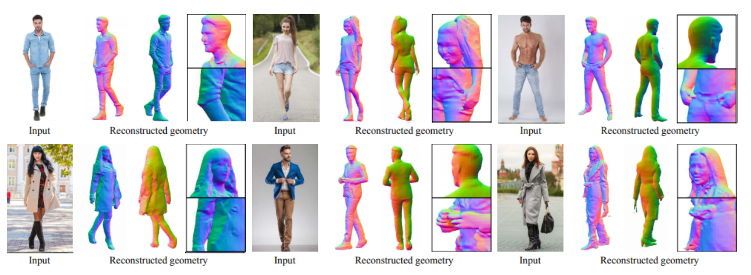 PIFuHD简介：使用AI从2D图像生成人的3D高分辨率重建-CSDN博客