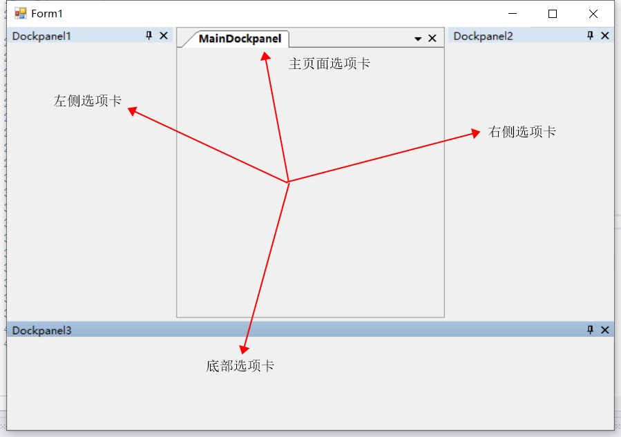 C# 利用Dockpanel插件实现Visual Studio式停靠窗口及浮动窗口_c# dockpanel-CSDN博客