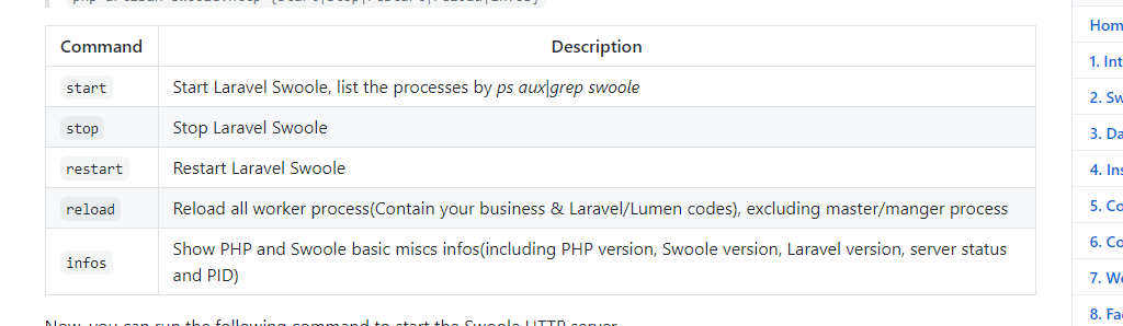 使用laravel-swoole加速laravel框架（详细步骤）_懒猫一小只的博客-CSDN博客_laravel swoole