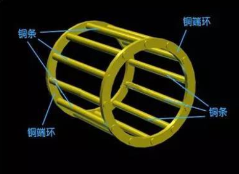 Brushless DC motor (BLDC) Permanent magnet synchronous motor (PMSM ...