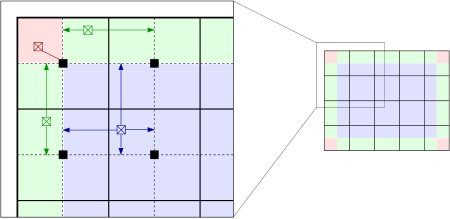 对比度受限直方图均衡化CLAHE算法原理及Opencv C++代码实现_thequitesunshine007的博客-CSDN博客