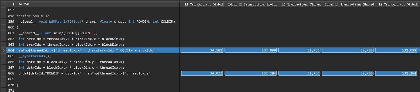 Nsight Compute内存访问常用Metrics含义理解_nsight 参数-CSDN博客