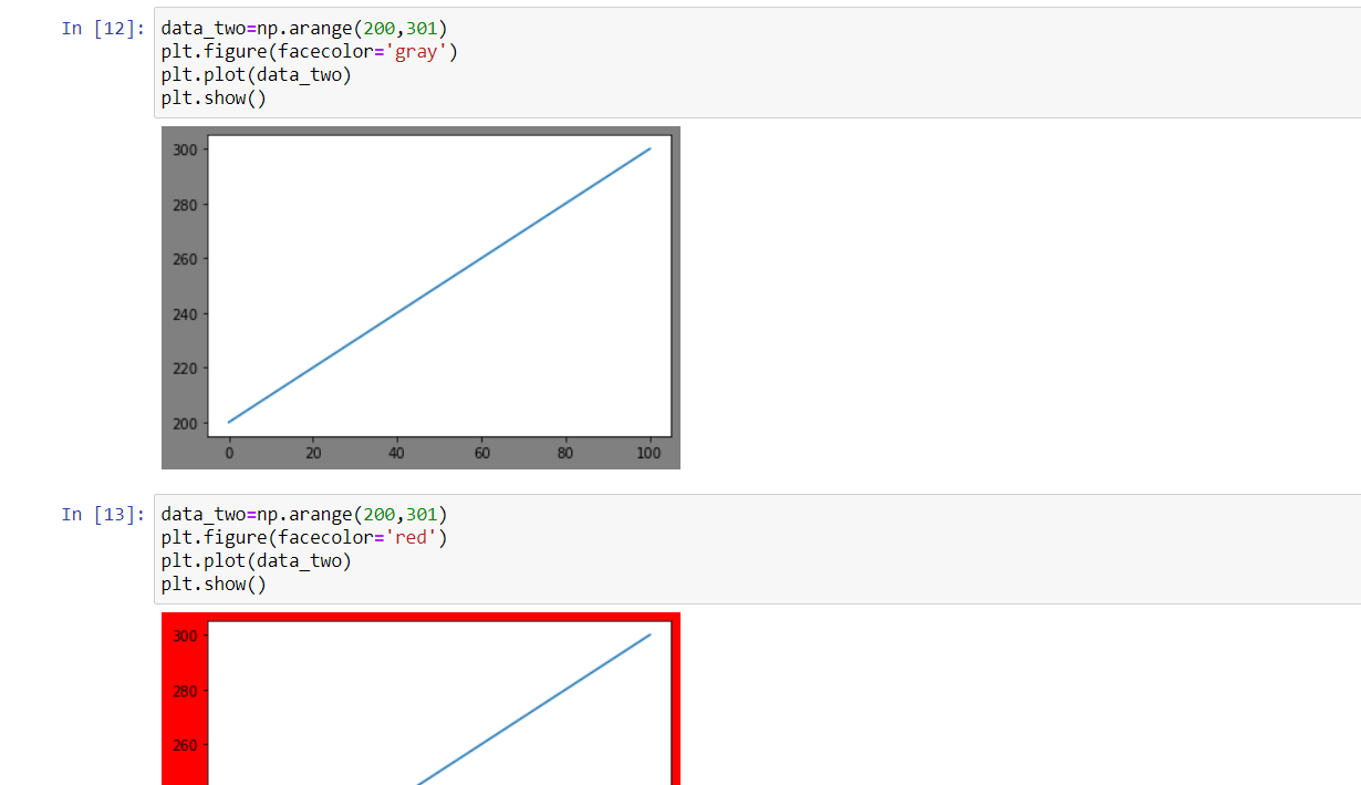 Matplotlib通过figure()函数—创建画布_KJ.JK的博客-CSDN博客