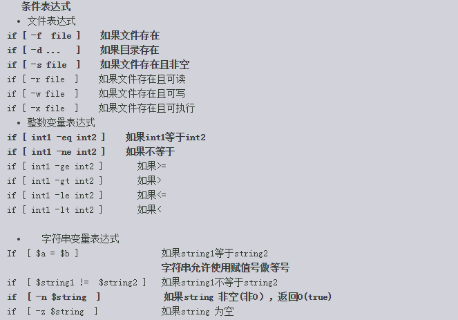 if 条件表达式-CSDN博客
