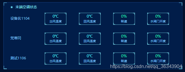 利用vue动画渲染实现ul中li标签的定时滚动效果vue的ul标签设置自动滚动 Csdn博客