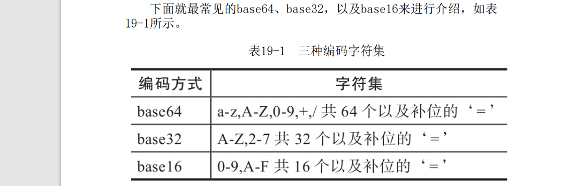 Ctf新生赛之writeupctf Writeup Csdn博客 