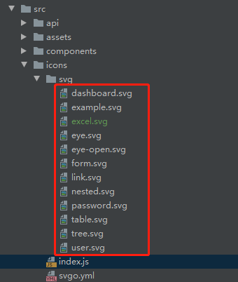 [vue-element-admin]设置icon+浏览器+侧边栏等图标、标题_vue-element-admin菜单的icon怎么添加-CSDN博客