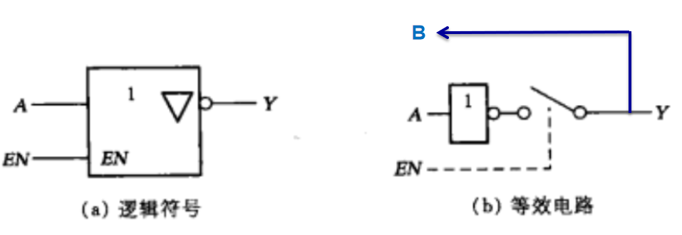 Xccela OPI PSRAM之DQS时钟线的设计（二） —— AP memory_opi xccela-CSDN博客