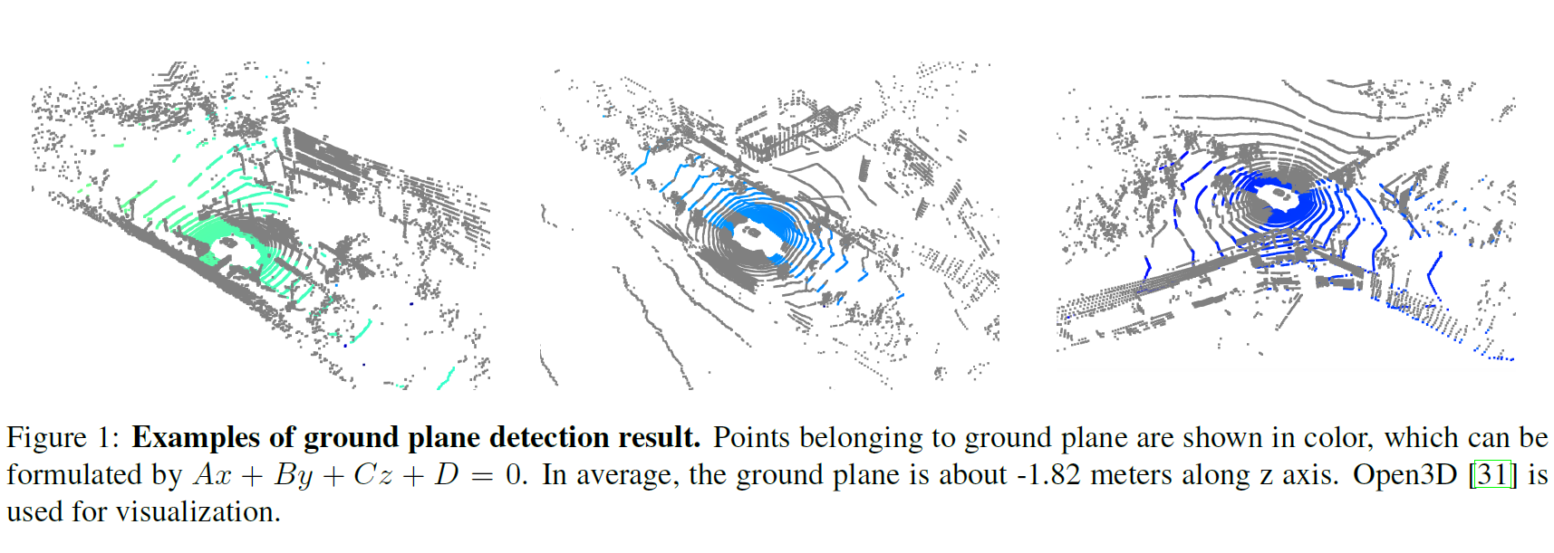 CBGS_cbgs-1.2-CSDN博客