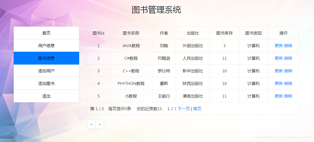 Java Jspservletmysql实现的图书借阅系统(系统管理员图书管理员读者 功能:图书信息管理、图书借阅、我的借阅记录、管理图书、用户管理)anmu4200的博客 Csdn博客